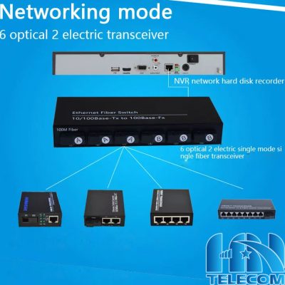 Switch quang 8 cổng SC + 2 cổng LAN 10/100 Singlemode