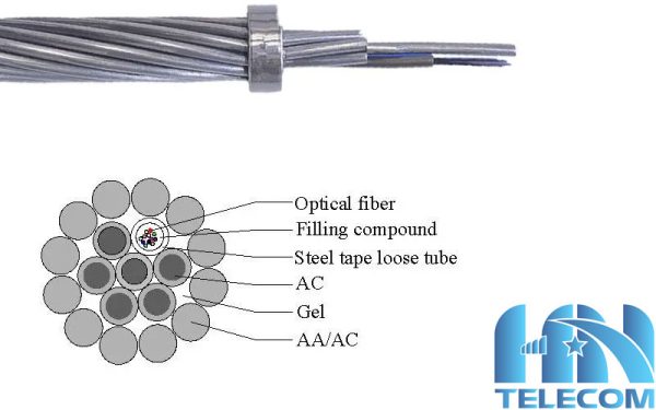 Cáp quang OPGW 36 sợi 120/36 | Viễn Thông VTHN