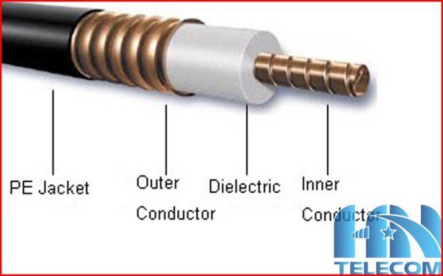 Cáp feeder là gì ? Cáp feeder có mấy loại ? | VTHN