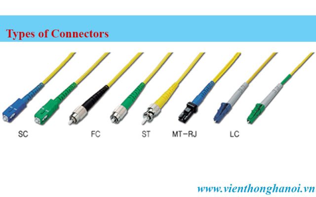 Singlemode SC/LC/FC/ST OS2 Fiber Patchcord Cable 3 meters