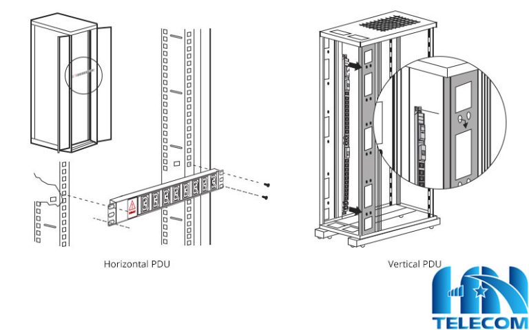 PDU là gì? Tìm hiểu chi tiết về thanh nguồn PDU